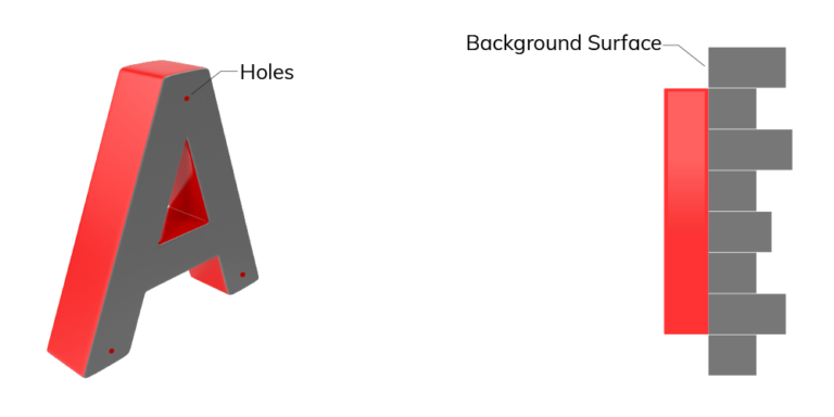 Illuminated Channel Letter Install Method | Elite Signs