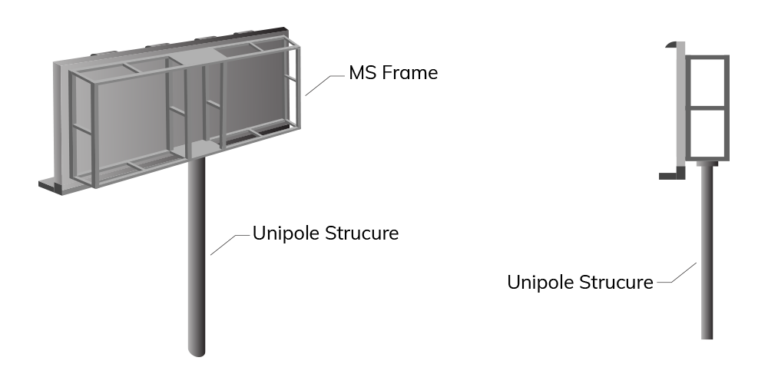 Backlit - Unipole | Elite Signs