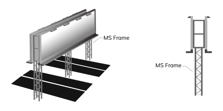 Information / Directional Sign Install Method | Elite Signs